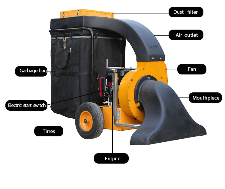 High Quality Leaf Suction Machine - Shandong daqiang machinery co.,ltd