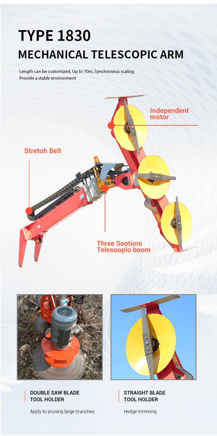 Vehicle-Mounted Large Multi-Function Hedge Trimmer - Shandong Meijing ...