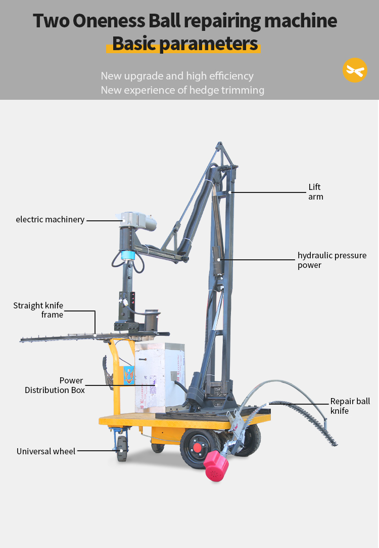 Versatile Electric Self-Propelled Hedge Trimmer - Shandong Meijing ...