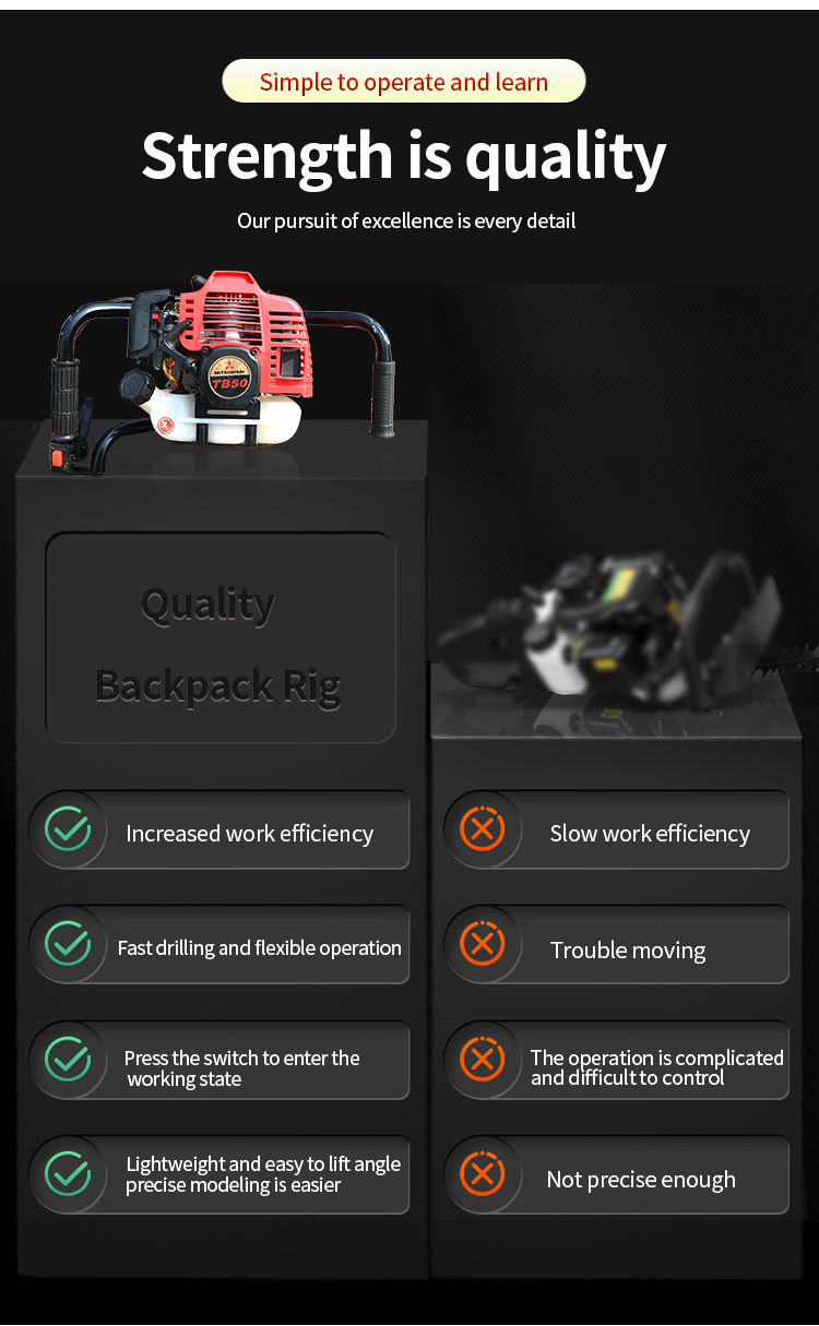 Handheld Gasoline Small Backpack Rig - Shandong Meijing Garden ...